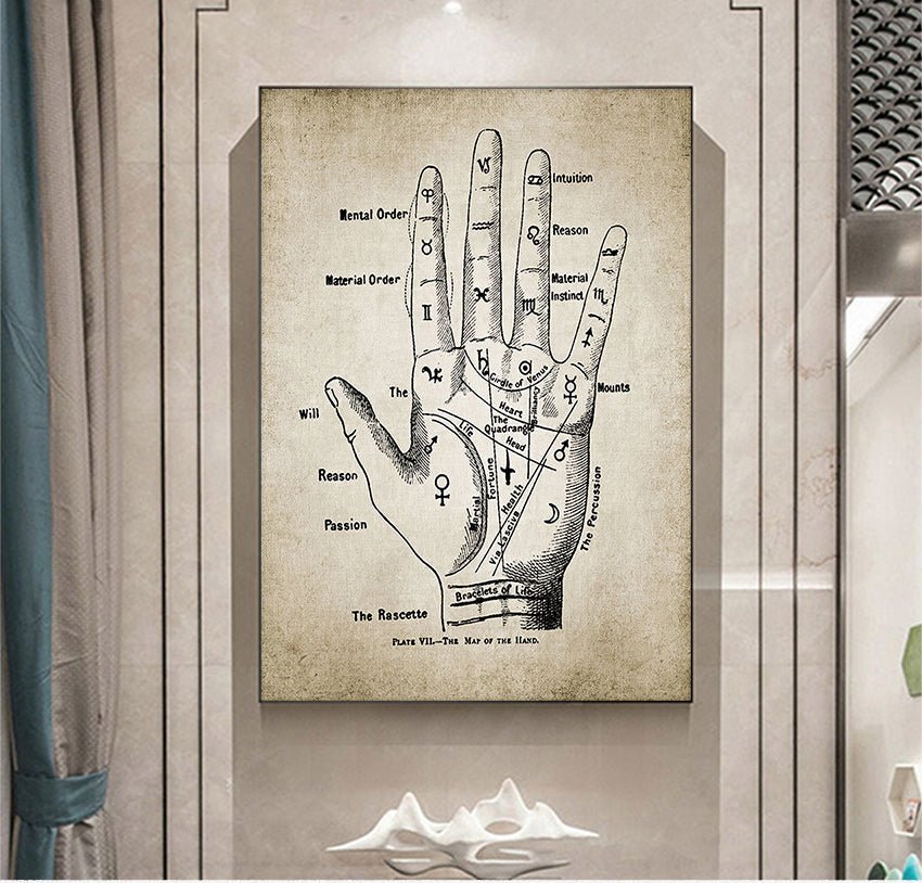 Palmistry poster - la porte du bonheur